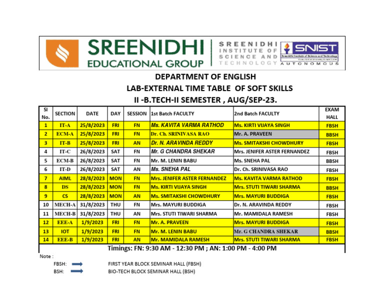 B.Tech II Semester Exam Schedule Aug-Sep 2023 | PDF
