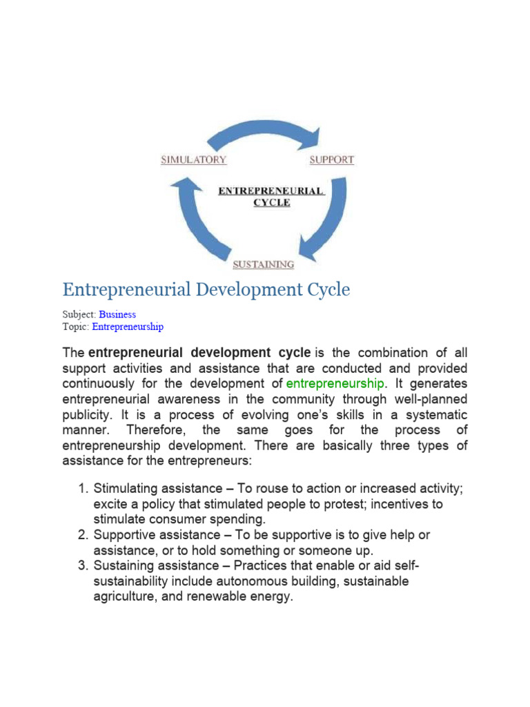 Entrepreneurial Development Cycle | PDF