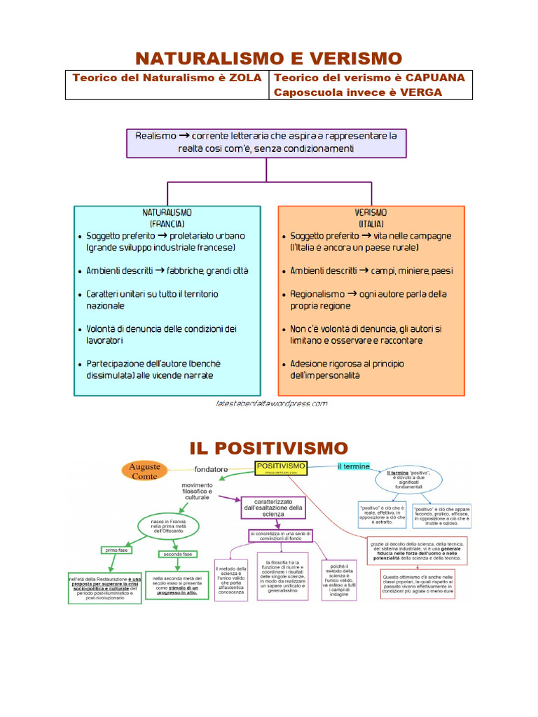 correnti letterarie di fine 800-inizio 900 | PDF