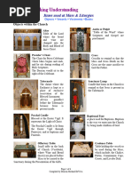 Liturgical Items Used in Catholic Mass | PDF | Mass (Liturgy) | Eucharist