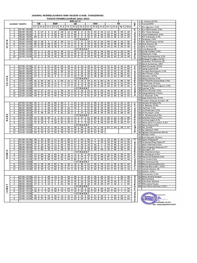 Kelas 11 Dan 12 | PDF