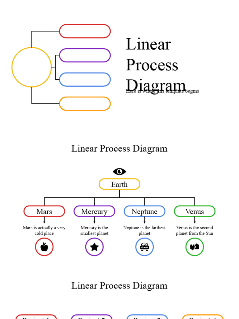 Linear Process Diagram by Slidesgo | PDF
