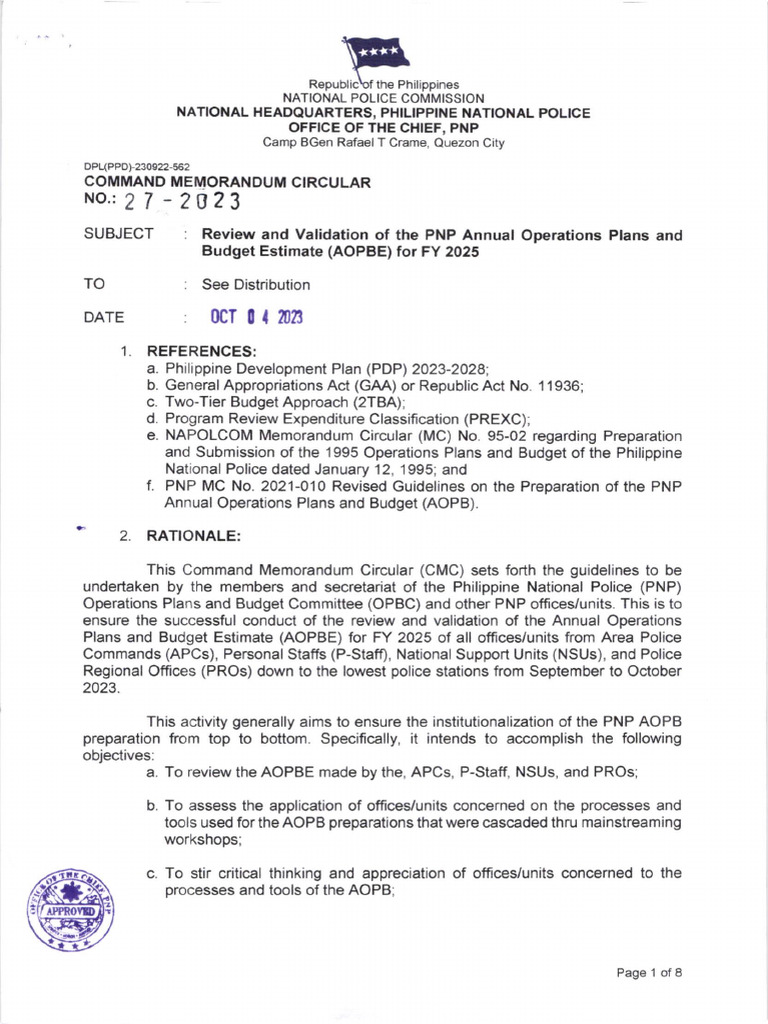 CMC Re Review and Validation of The PNP AOPBE For FY 2025 - 001 | PDF CMC Re Review and Validation of The PNP AOPBE For FY 2025 - 001 | PDF