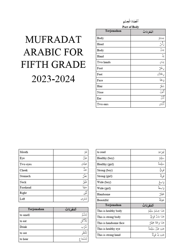 Mufradat Arabic For Fifth Grade 2023 | PDF