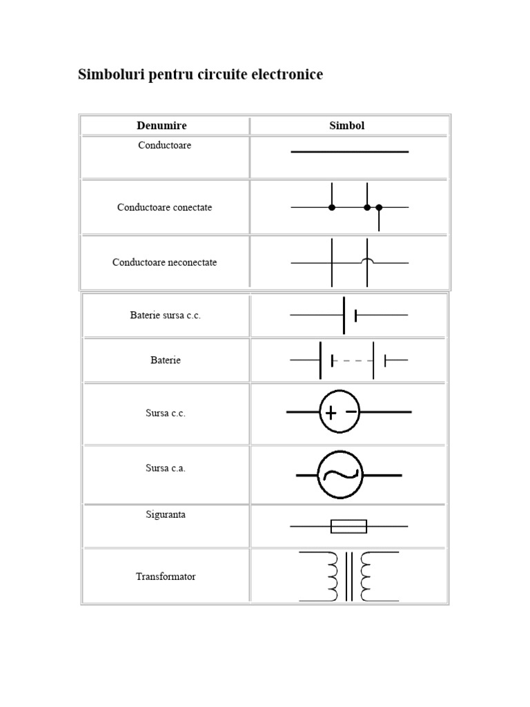 Simboluri Pentru Circuite | PDF