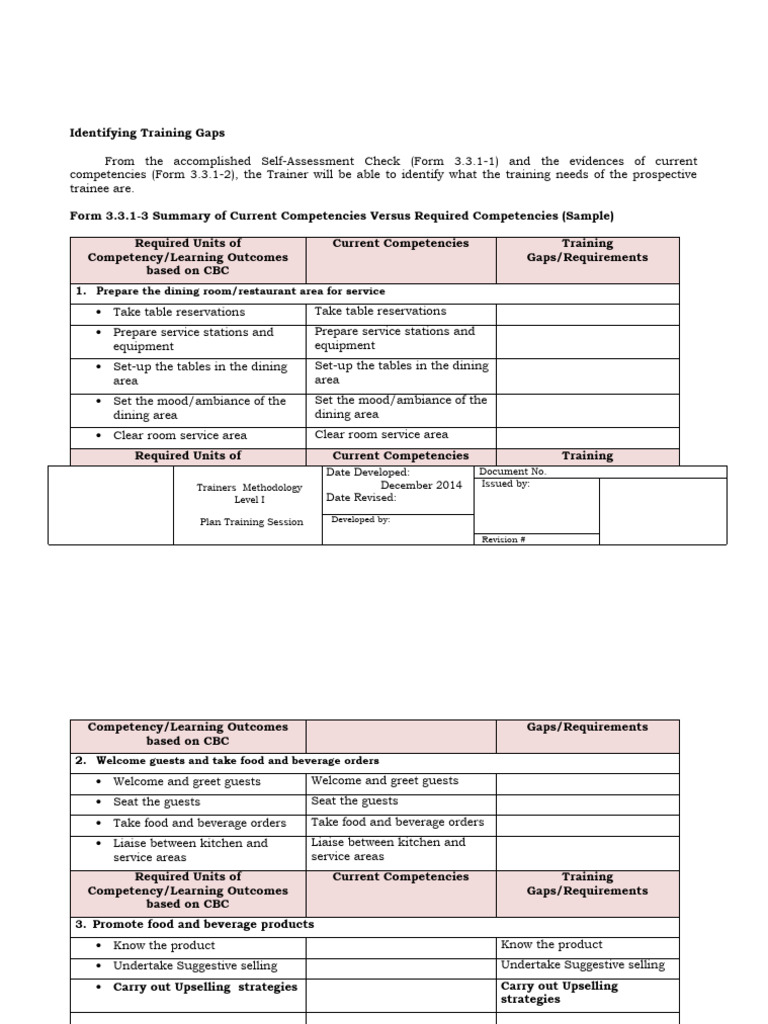 04 - Identifying Training Gaps | PDF