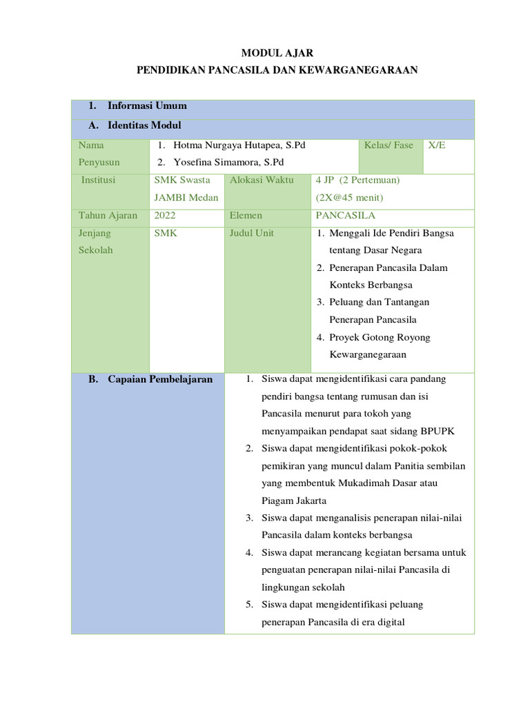 Modul Ajar PKN X SEM 1&2 | PDF | Karier & Perkembangan | Seni