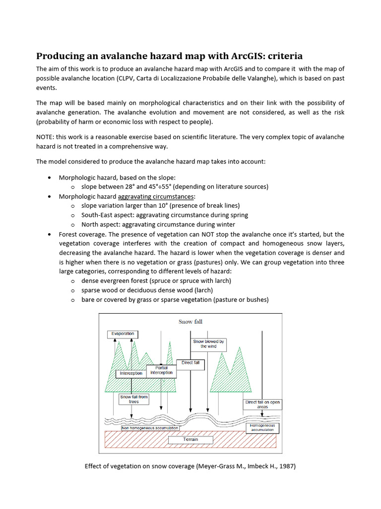 Producing An Avalanche Hazard Map With ArcGIS - New | PDF | Snow | Hazards