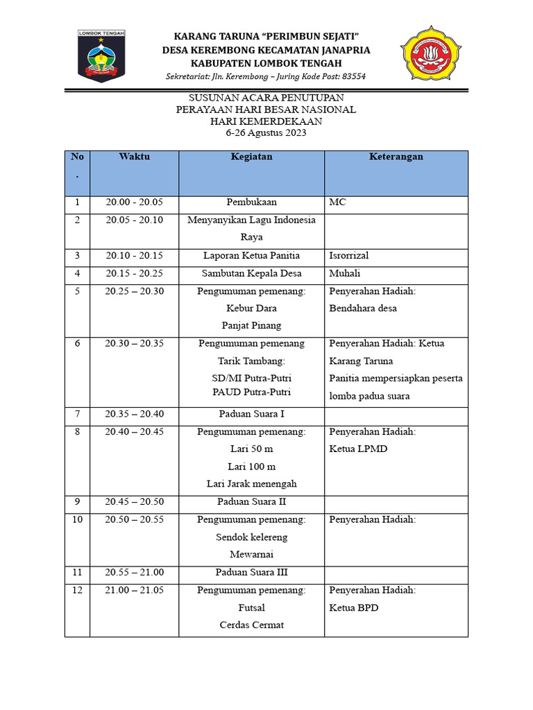 Susunan Acara Penutupan | PDF