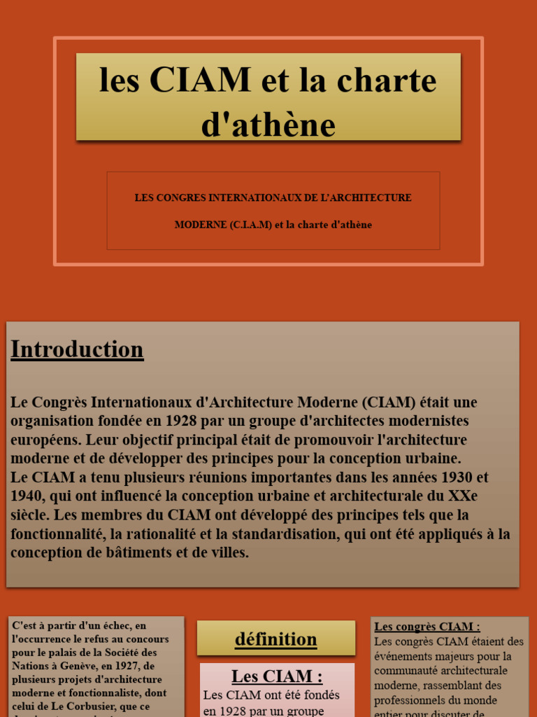 Les Ciam Et La Charte D'athène | PDF