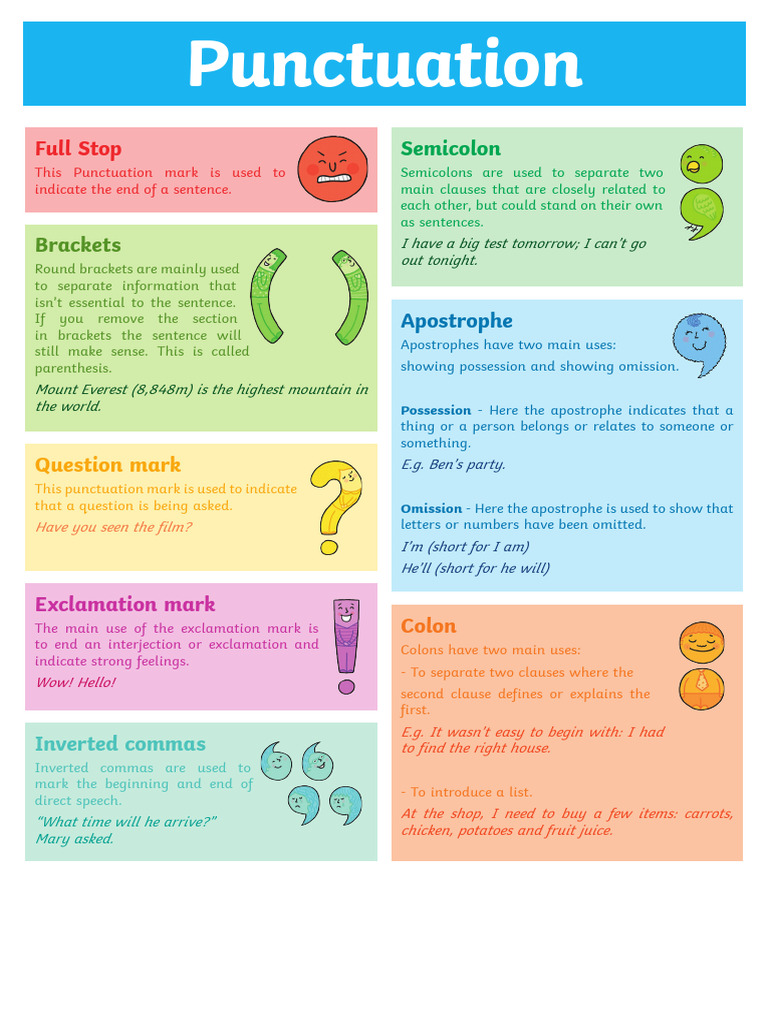 Punctuation Poster | PDF | Punctuation | Comma