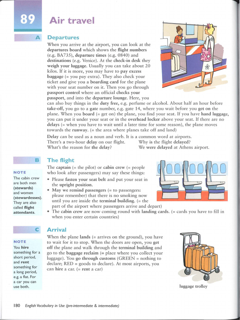 Air Travel Voc | PDF