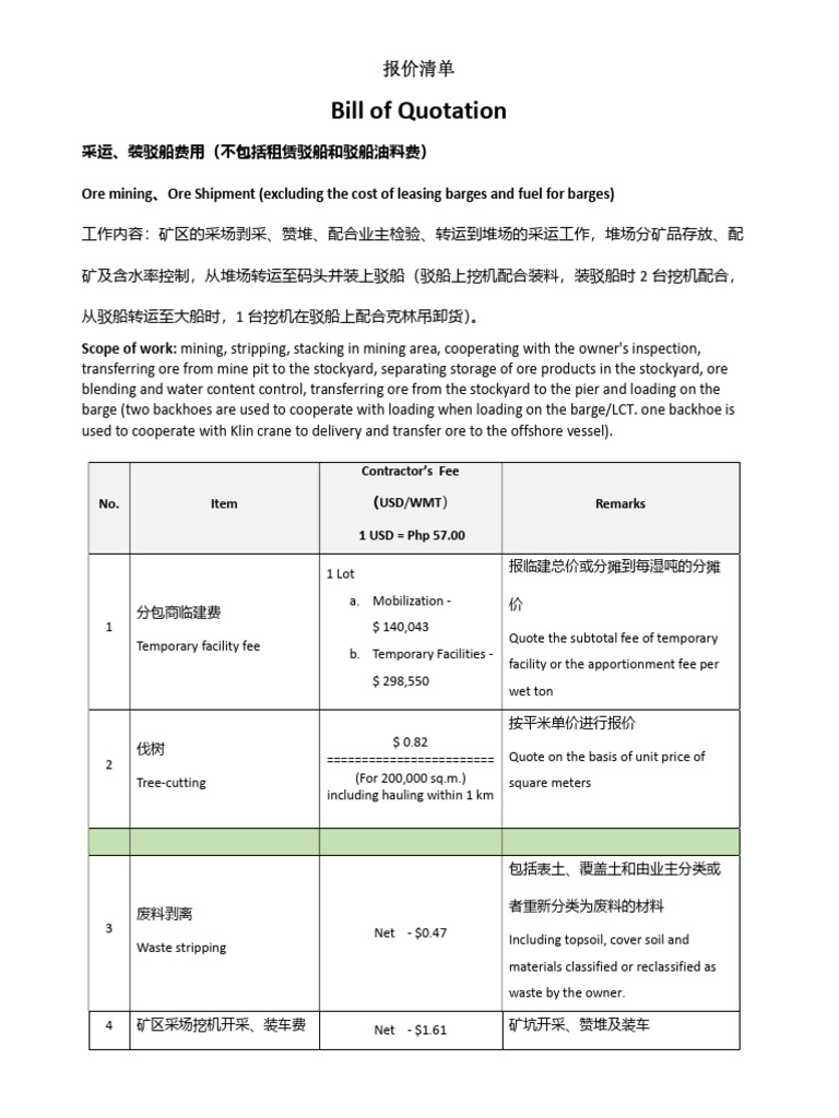 Sibuyan Mining BOQ | PDF