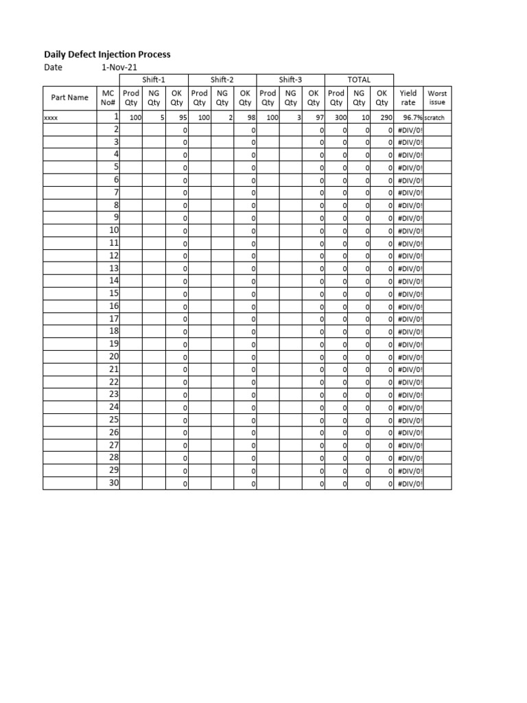 Daily QC Injection Shift Report | PDF