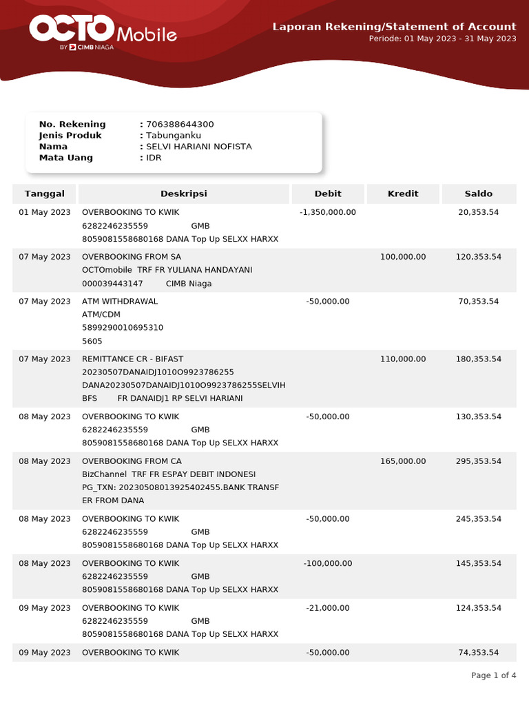 CASA Statement May2023 19092023115358 PDF | PDF