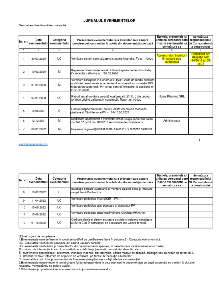 Jurnalul Evenimentelor Completat Asociatie Proprietari | PDF