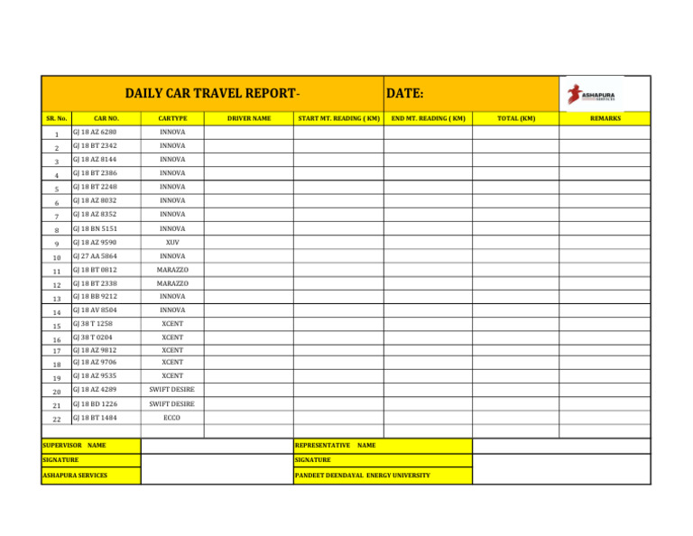 Daily Car Travel Report (DCTR) - Format-Ashapura | PDF