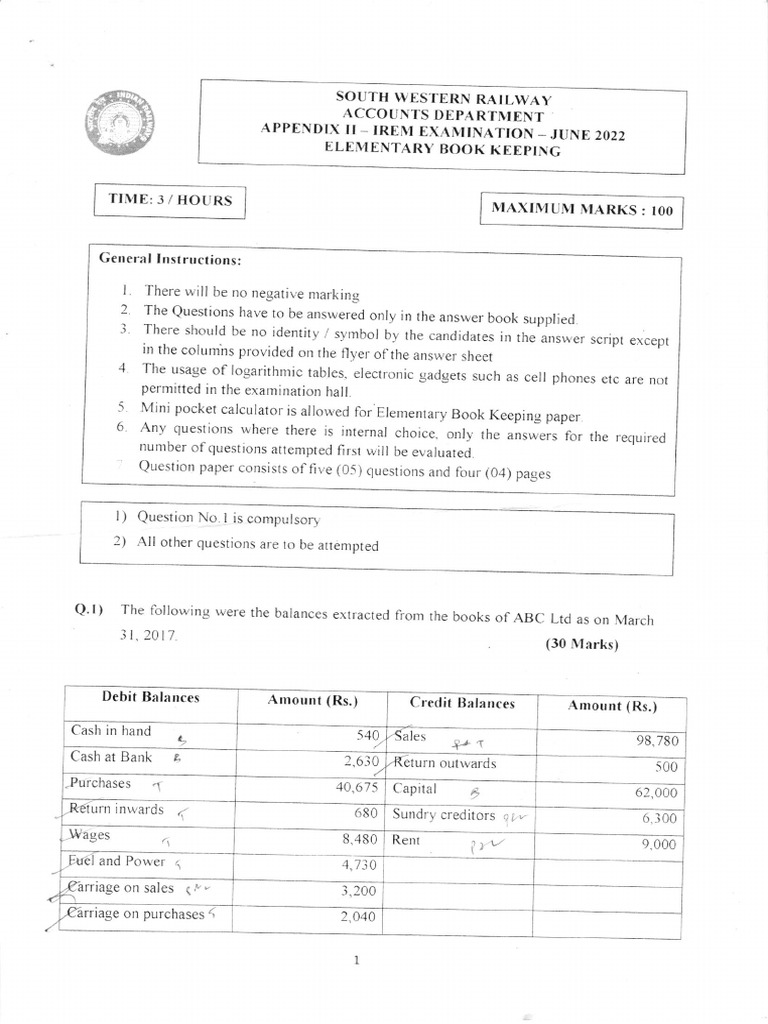 Appendix Exam Question Papers 2022 | PDF