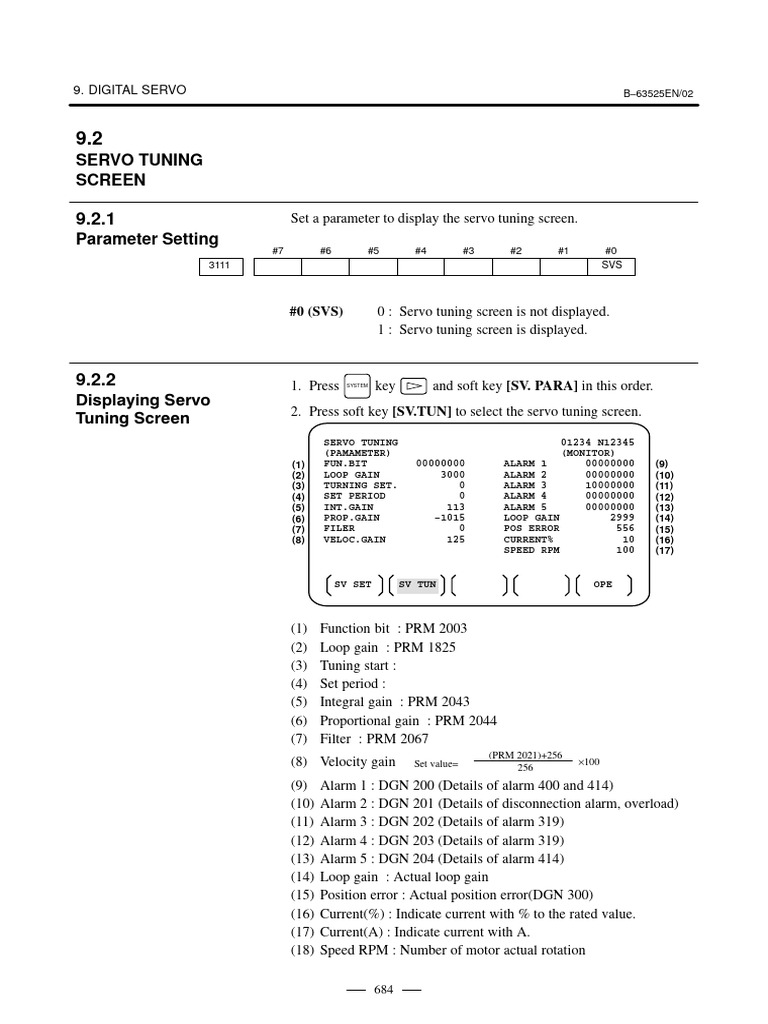 Fanuc Servo Gain | PDF