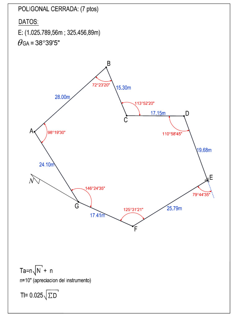 Poligonal Cerrada Clase 3 | PDF