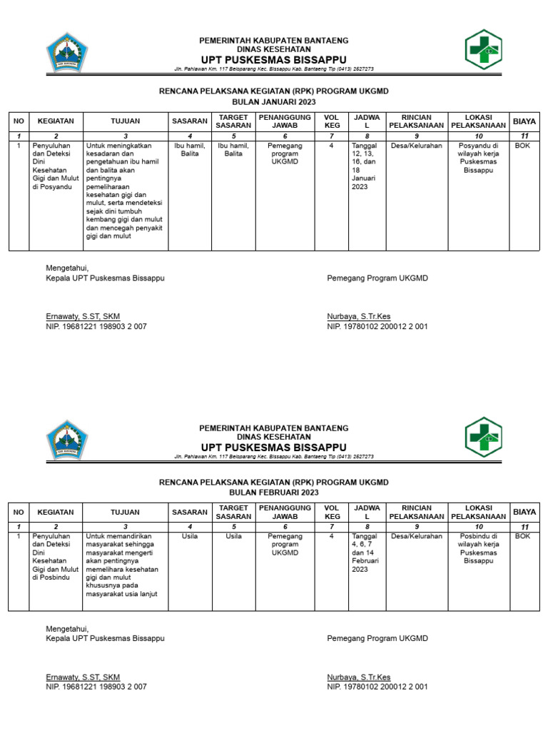 RPK Ukgmd Bulanan | PDF