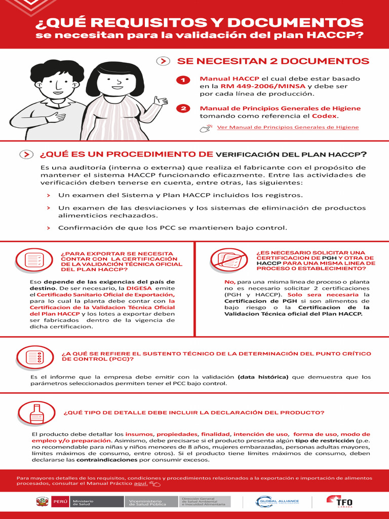 Inf3 Validacion Plan HACCP | PDF