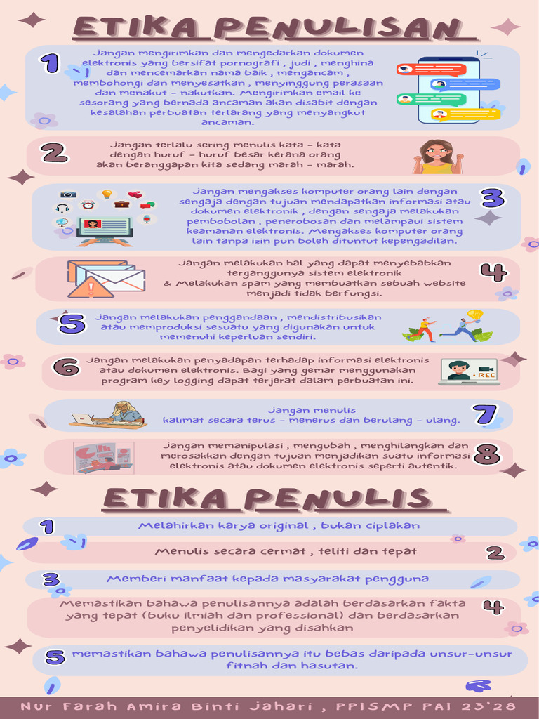 Etika Penulis Dan Penulisan Akademik | PDF