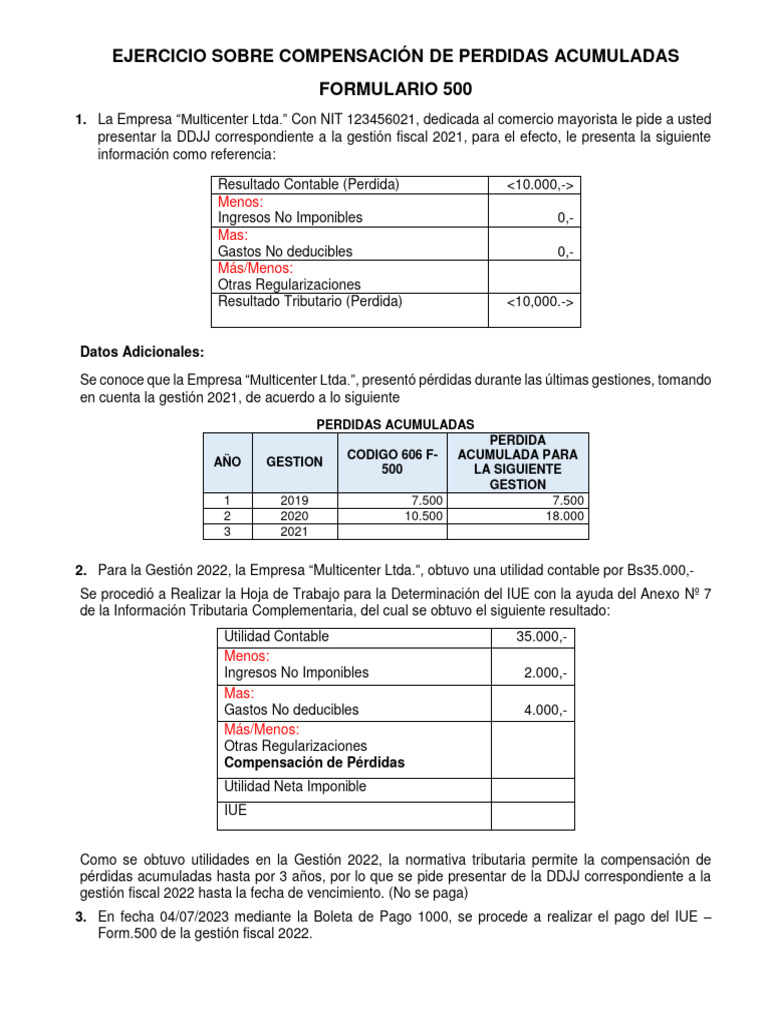 Ejercicio Compensacion de Perdidas - 2do | PDF | Contabilidad | Economias