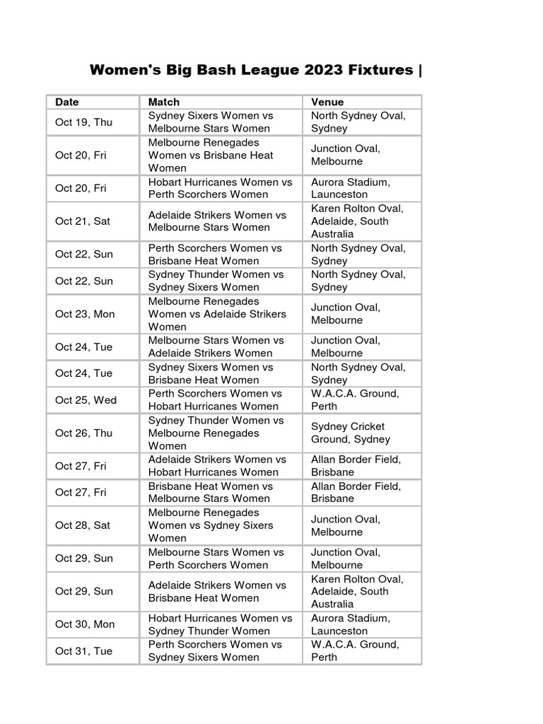 Women's Big Bash League 2023 Fixtures - WBBL Schedule 2023 | PDF