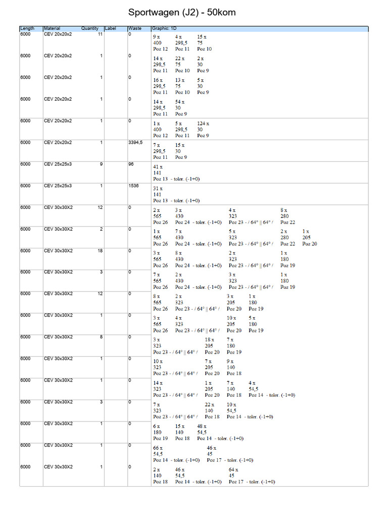 Krojna Lista Za 50kom | PDF
