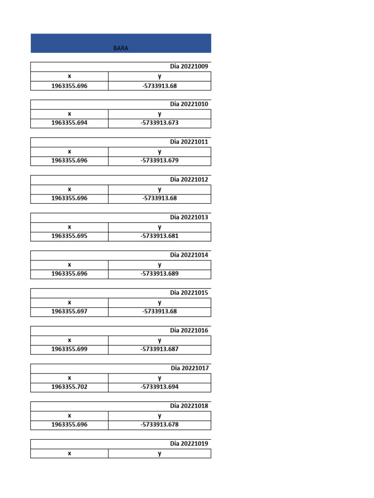 Analisis Cors Ji r1 | PDF