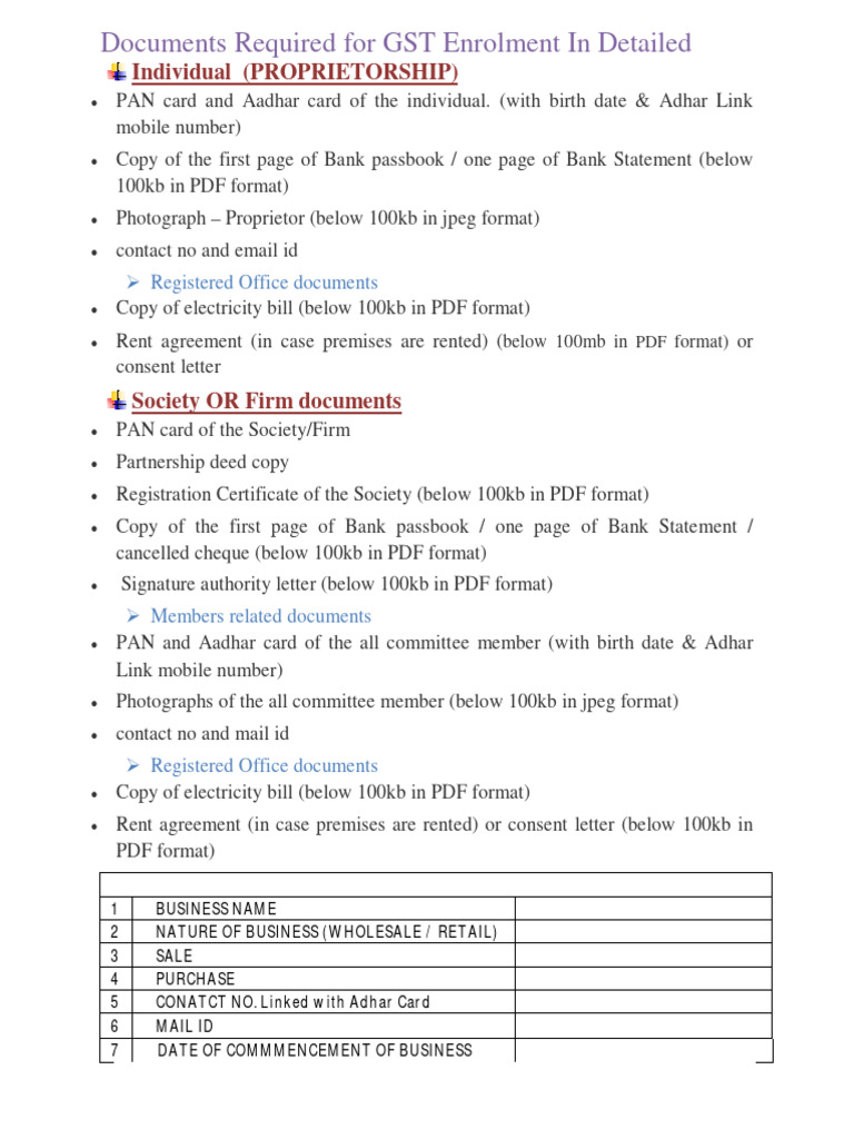 Documents Required For GST Enrolment in Detailed | PDF | Law