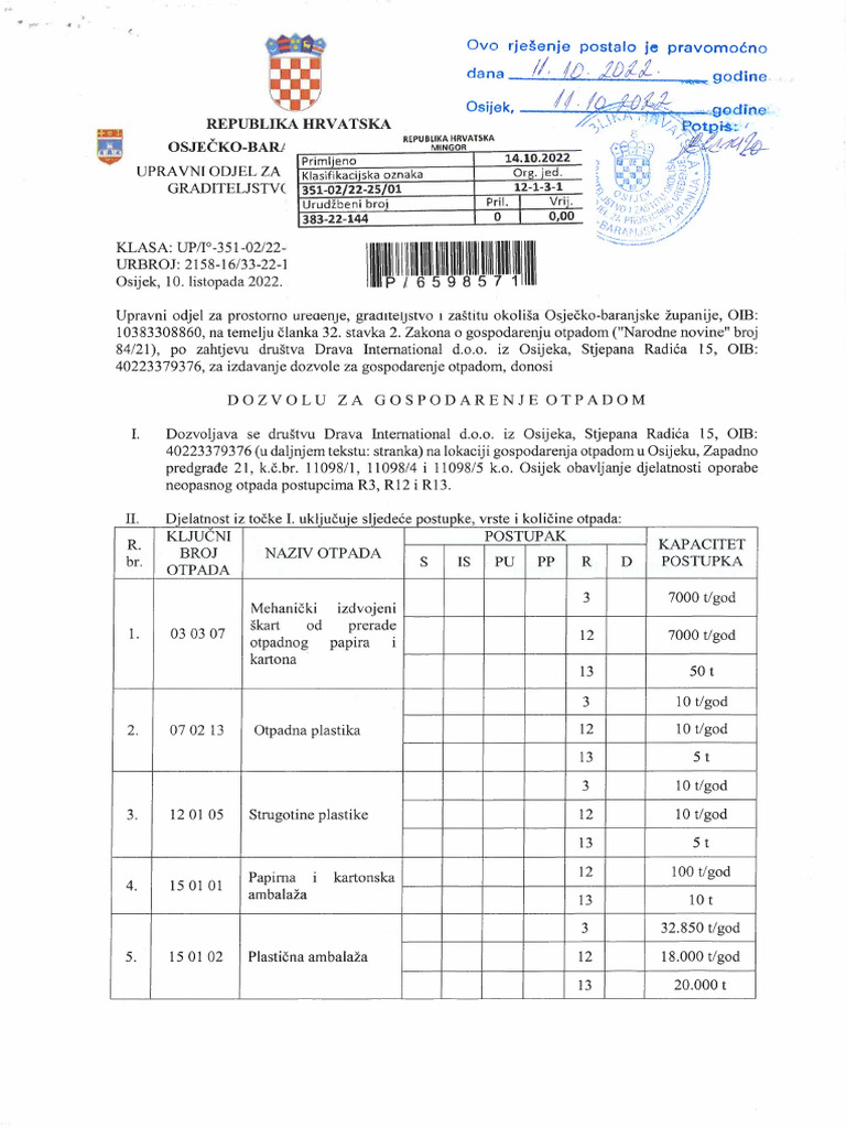 Dozvola Za Drava International | PDF