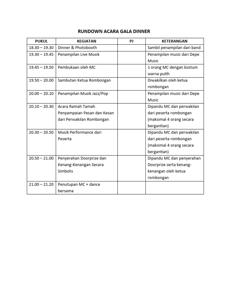 Rundown Gala Dinner Perusahaan | PDF | Seni