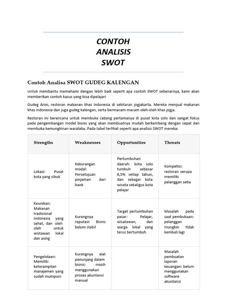 Contoh Analisis SWOT Restoran dan Camilan | PDF