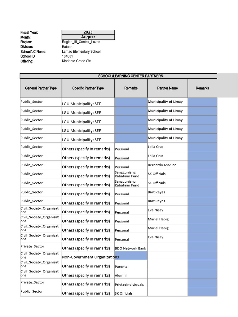 DPDS Template 104631-2 | Download Free PDF | Educational Technology ...