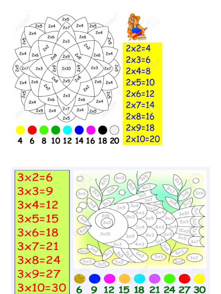 Tablas para Pintar | PDF