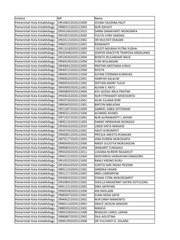 Data Anomali Dari BKN RI | PDF