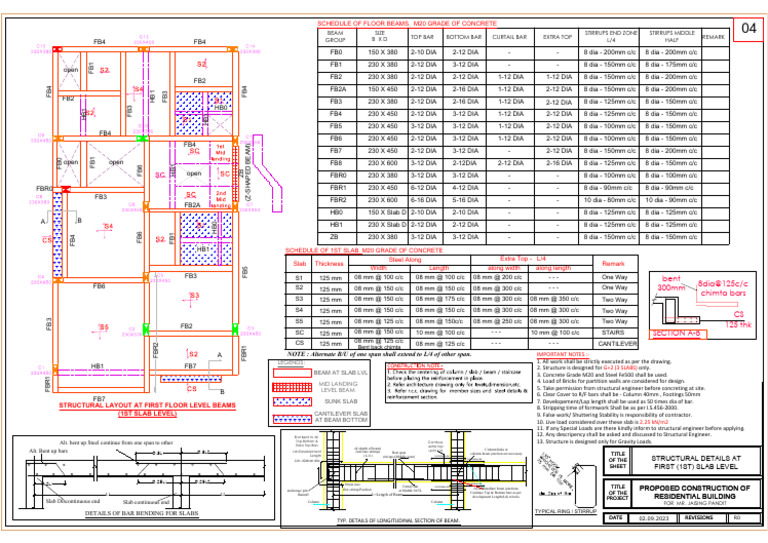 Residential Building Construction Details | PDF