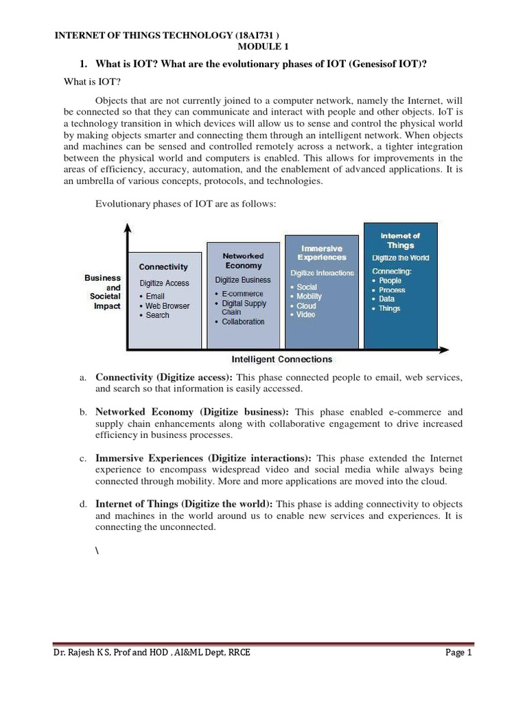 IOT Mod1 Aiml 18ai731 | PDF