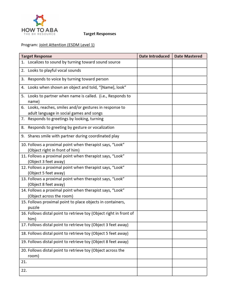 TR Joint Attention ESDM | PDF