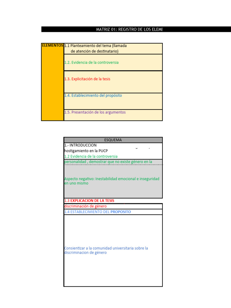Matriz 1 - Introducción - Modelo | PDF