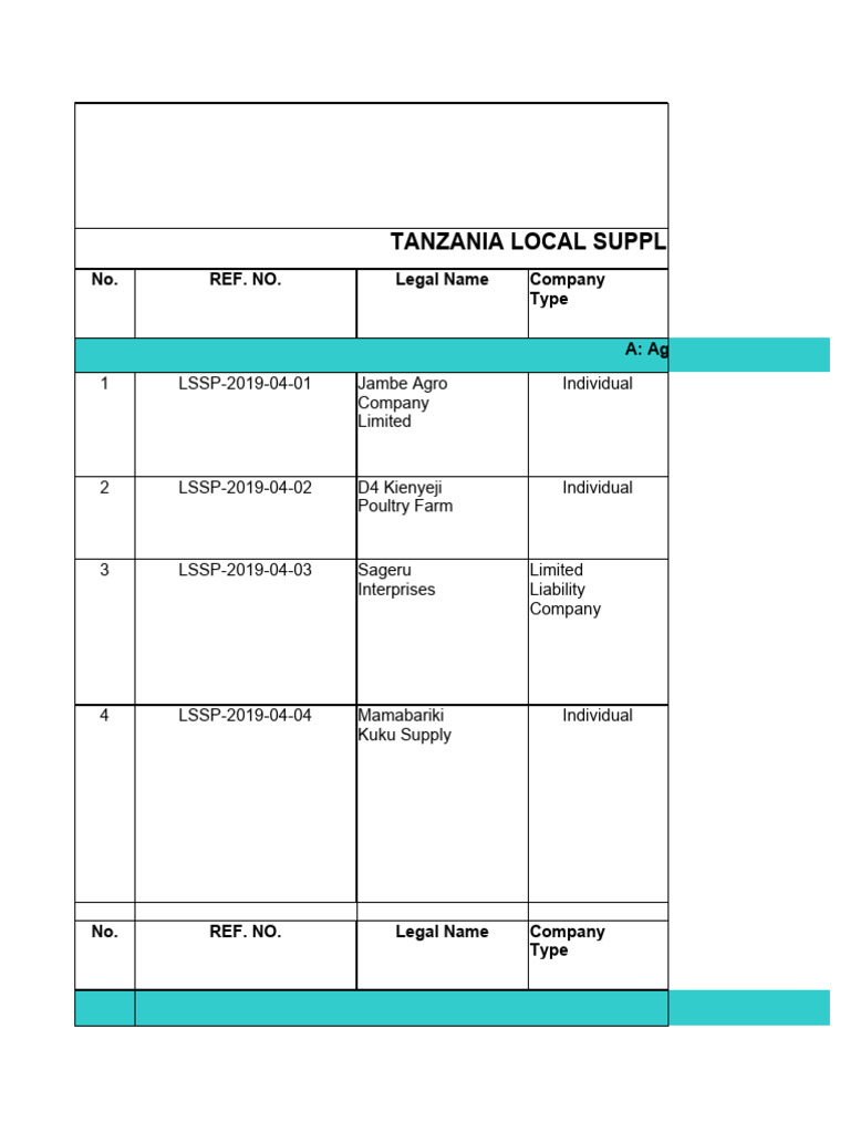 LSSP February 2020 | PDF