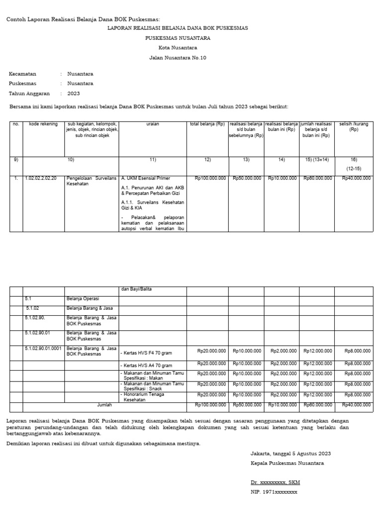 4. Contoh Laporan Realisasi Belanja Dana BOK Puskesmas | PDF