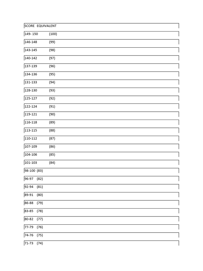 9. Transmutation_table 150 Items | PDF