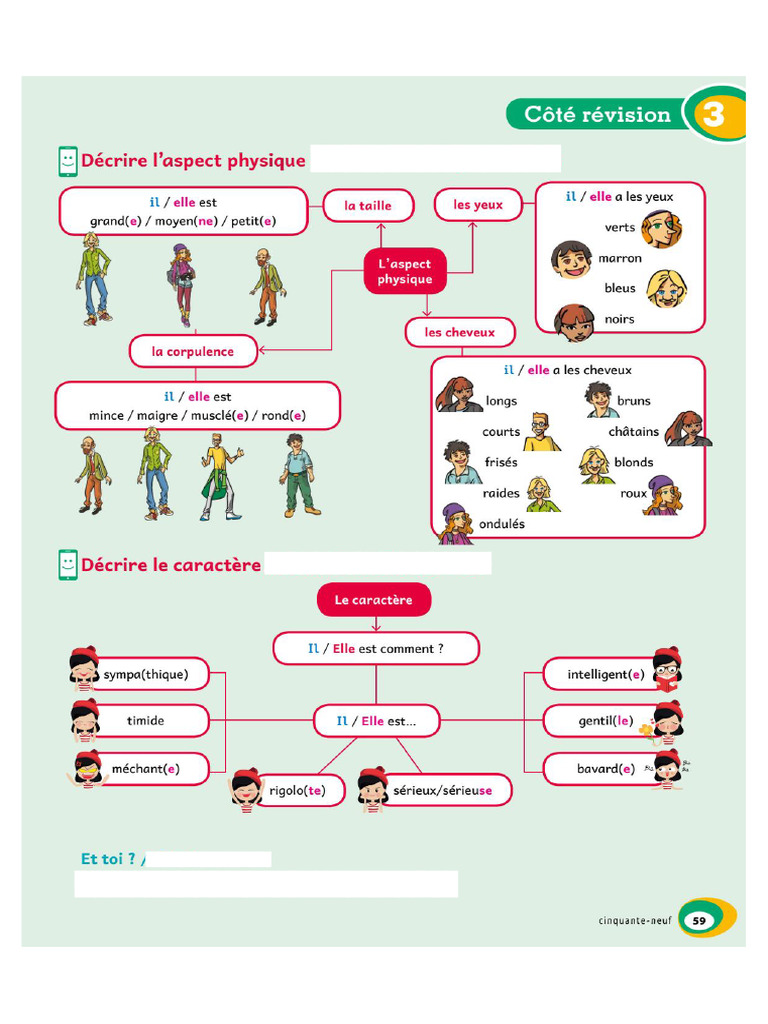 La Description (Vocabulaire) | PDF
