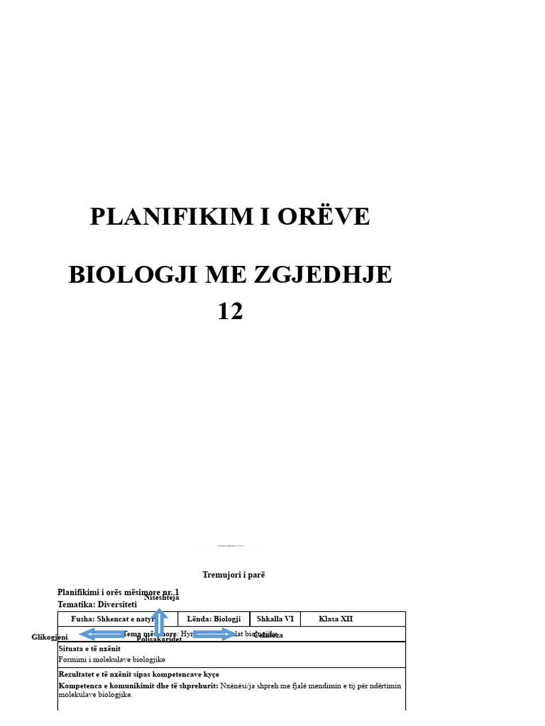 Open Biologjia Me Zgjedhje 12 2 | PDF