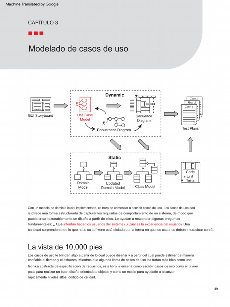 Apress Use Case Driven Object Modeling With Uml Jan 2007 7c25 082 115 Pdf