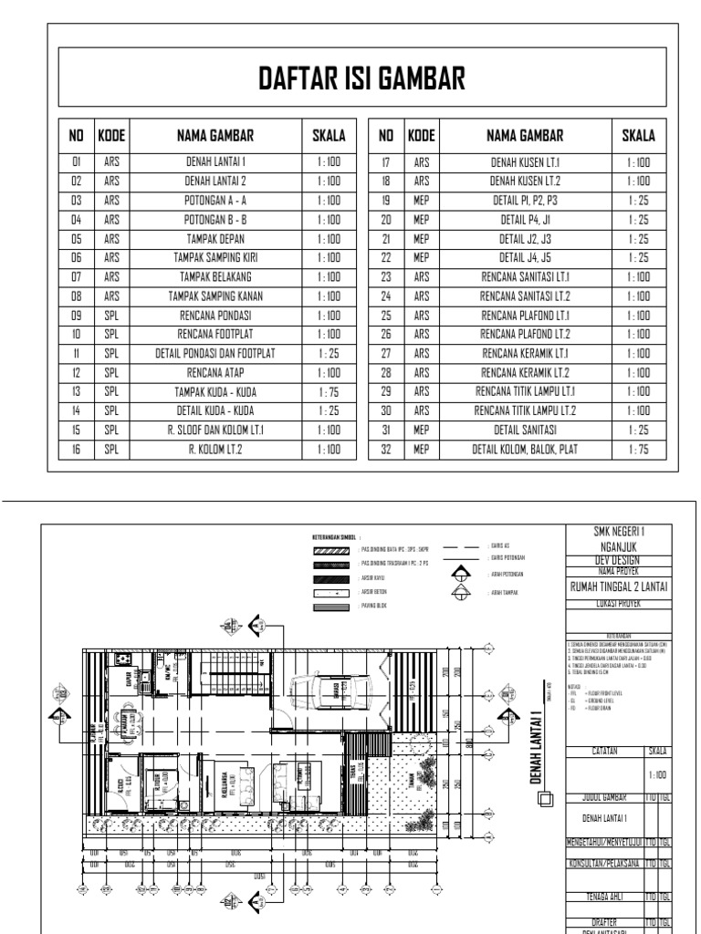 Portofolio Bestek Arsitektur | PDF