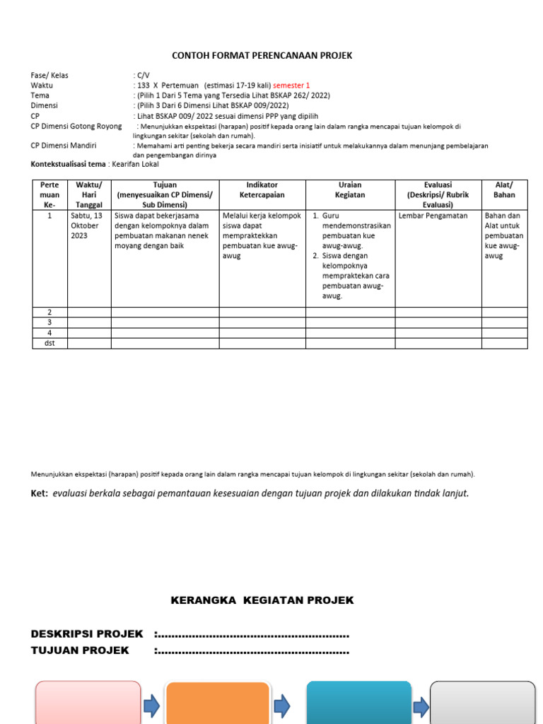 Contoh Rancangan Perencanaan Proyek | PDF | Seni
